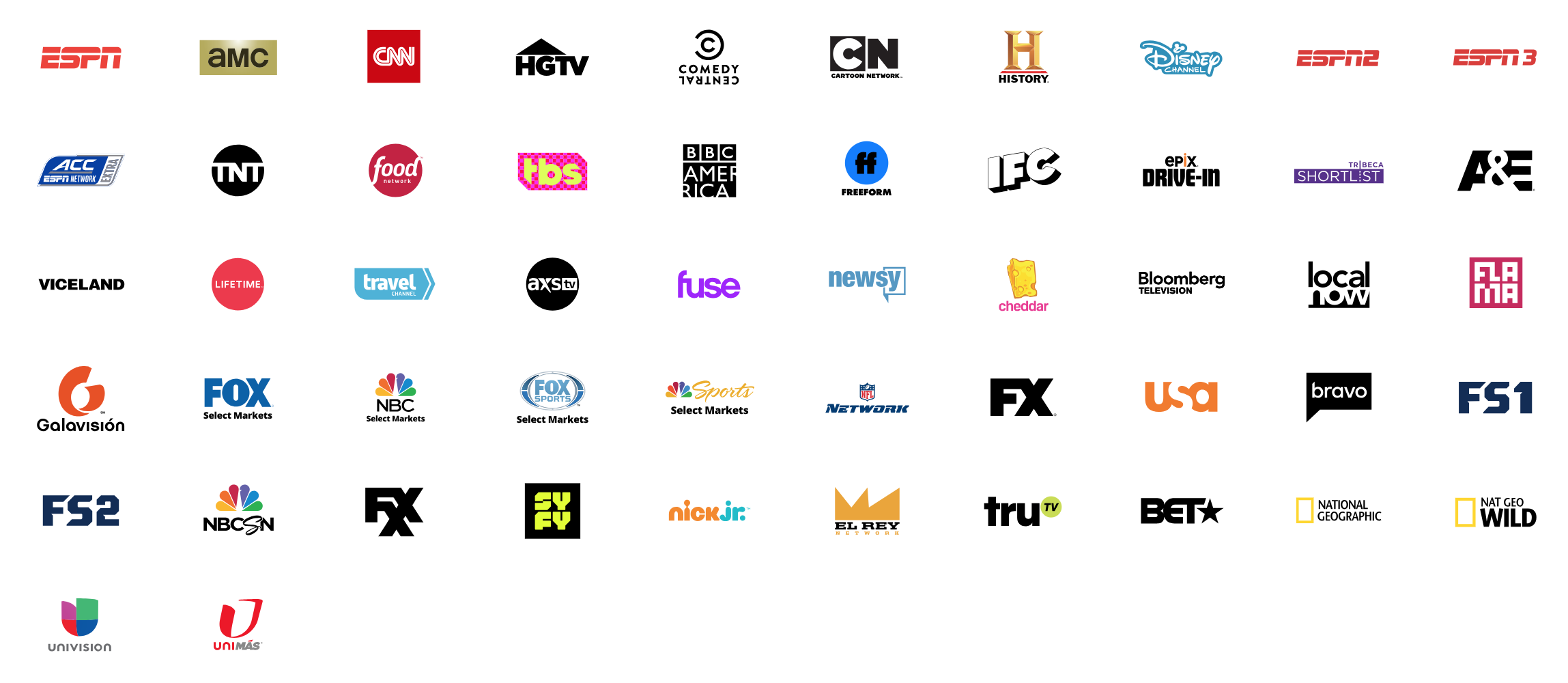 Streaming tv options channel list comparison - southisse